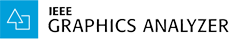 IEEE Graphics Analyzer Tool - Decommissioned